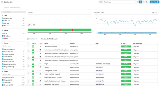 The 7 Best Free Monitoring Software on the Market - Instatus blog