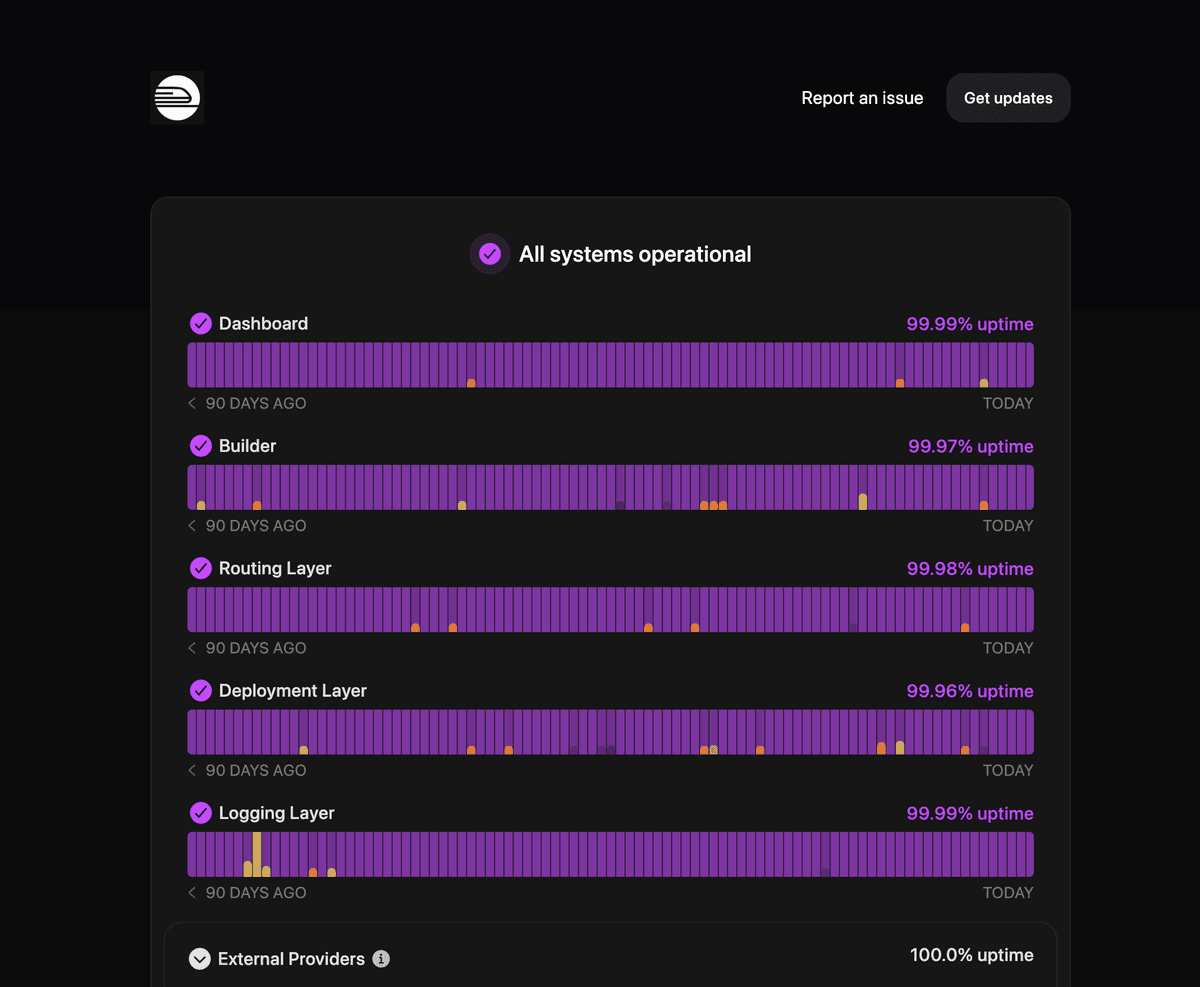What Is a Bug? Understanding Bugs and Their Impact on Software – Instatus Blog – Instatus Blog