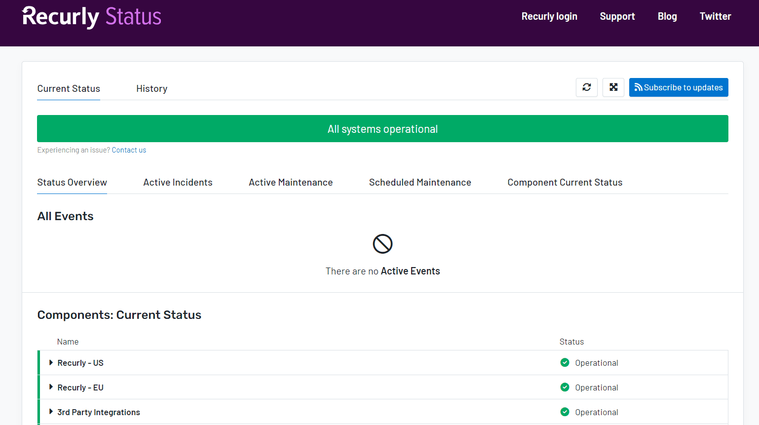 Instatus – What Is Statuspage? Find Out Whether It’s Worth It ...