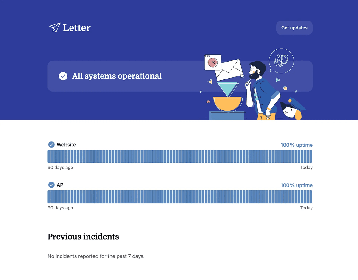 Identifying Types of Software Bugs and Best Practices for Managing Them ...